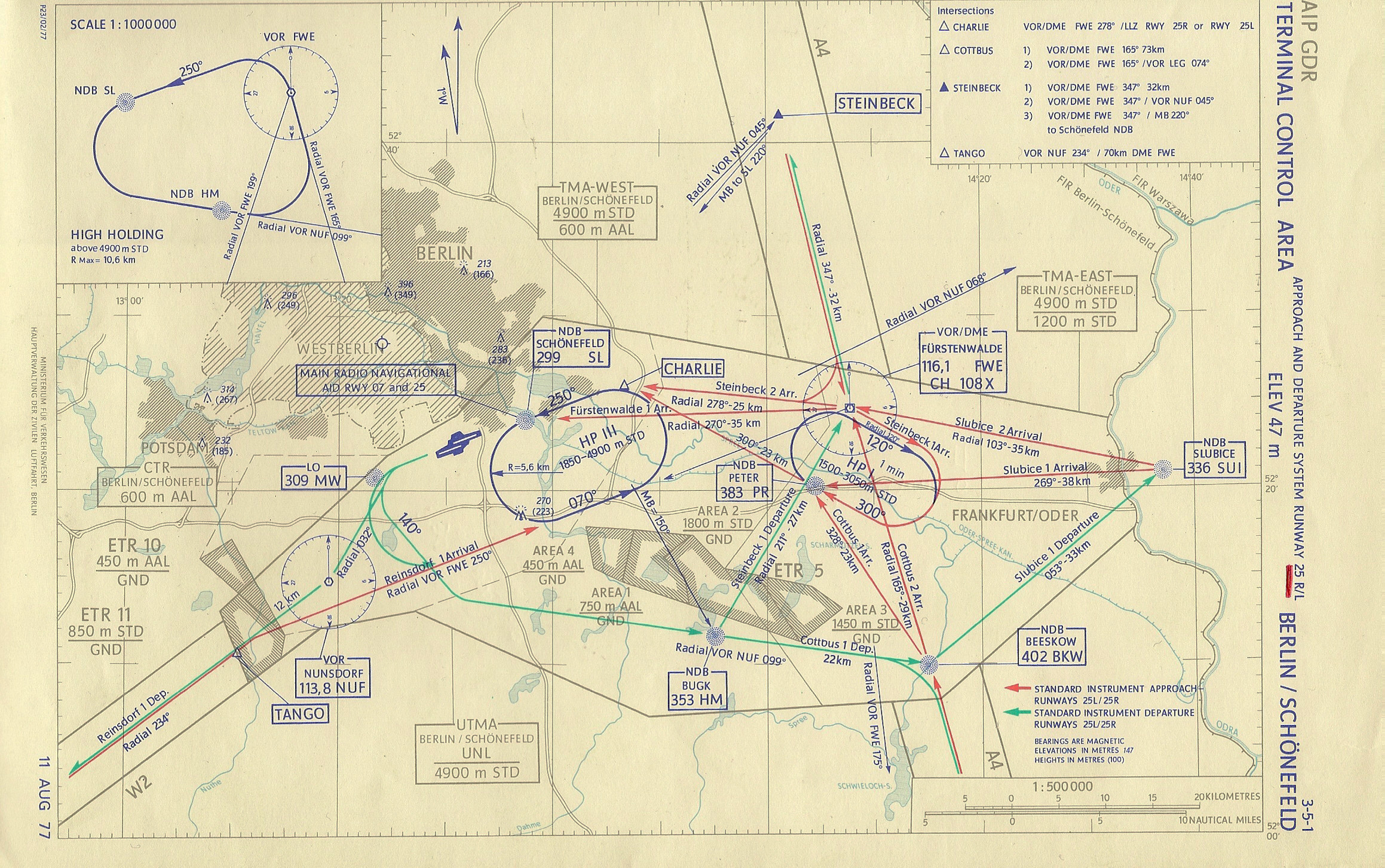 INTERFLUG.BIZ - Die beste Interflug-Insider Seite