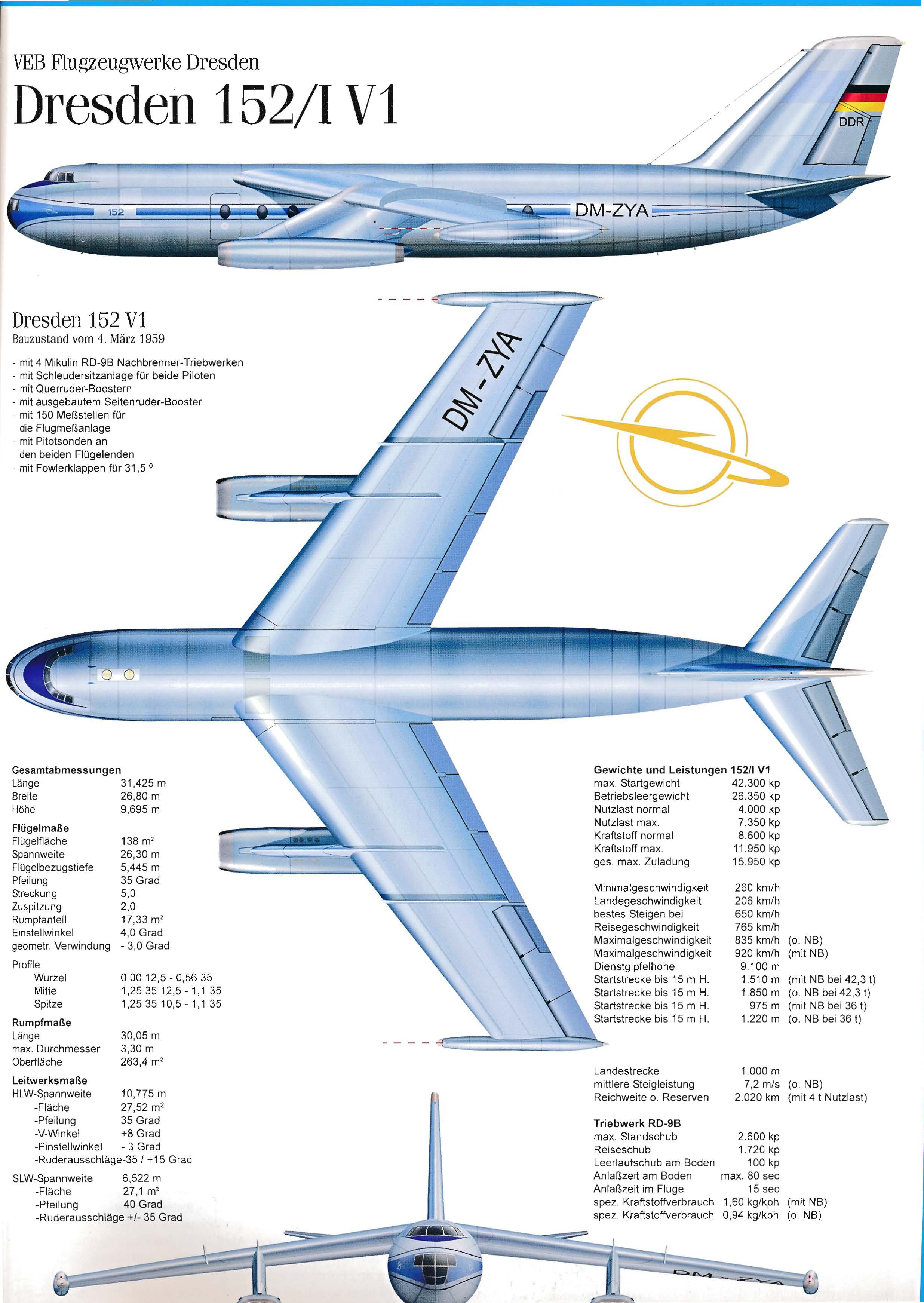 INTERFLUG.BIZ - Die beste Interflug-Insider Seite