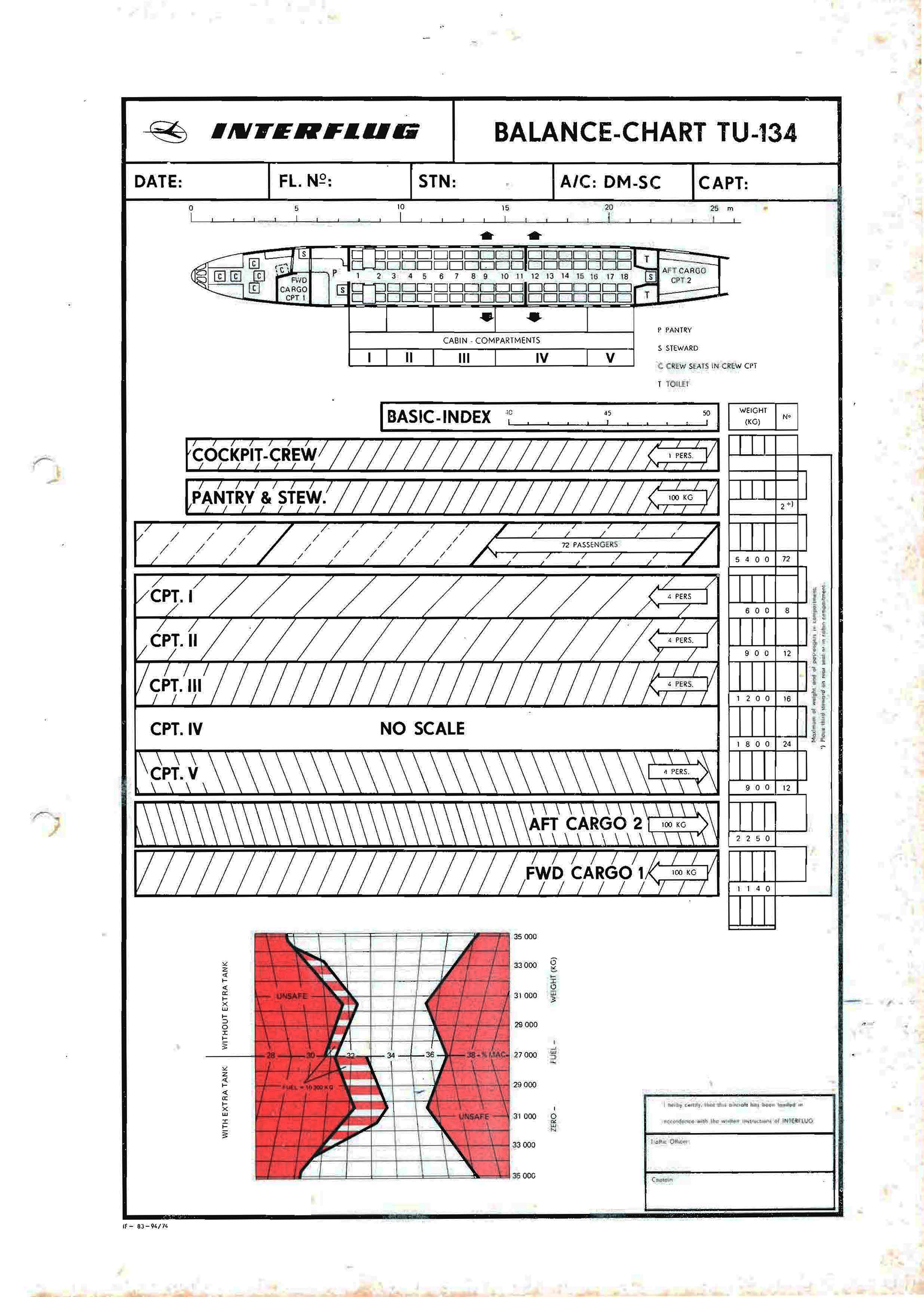 INTERFLUG.BIZ - Die beste Interflug-Insider Seite